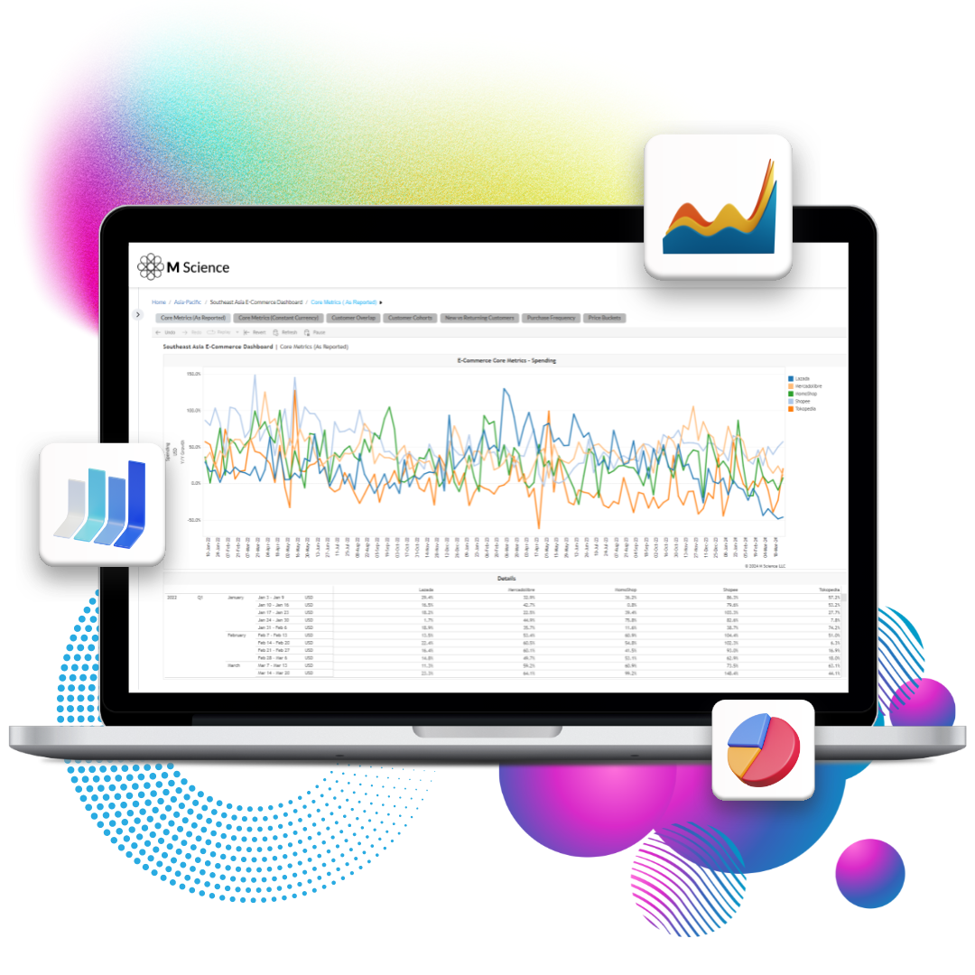M Science | Asia-Pacific - M Science