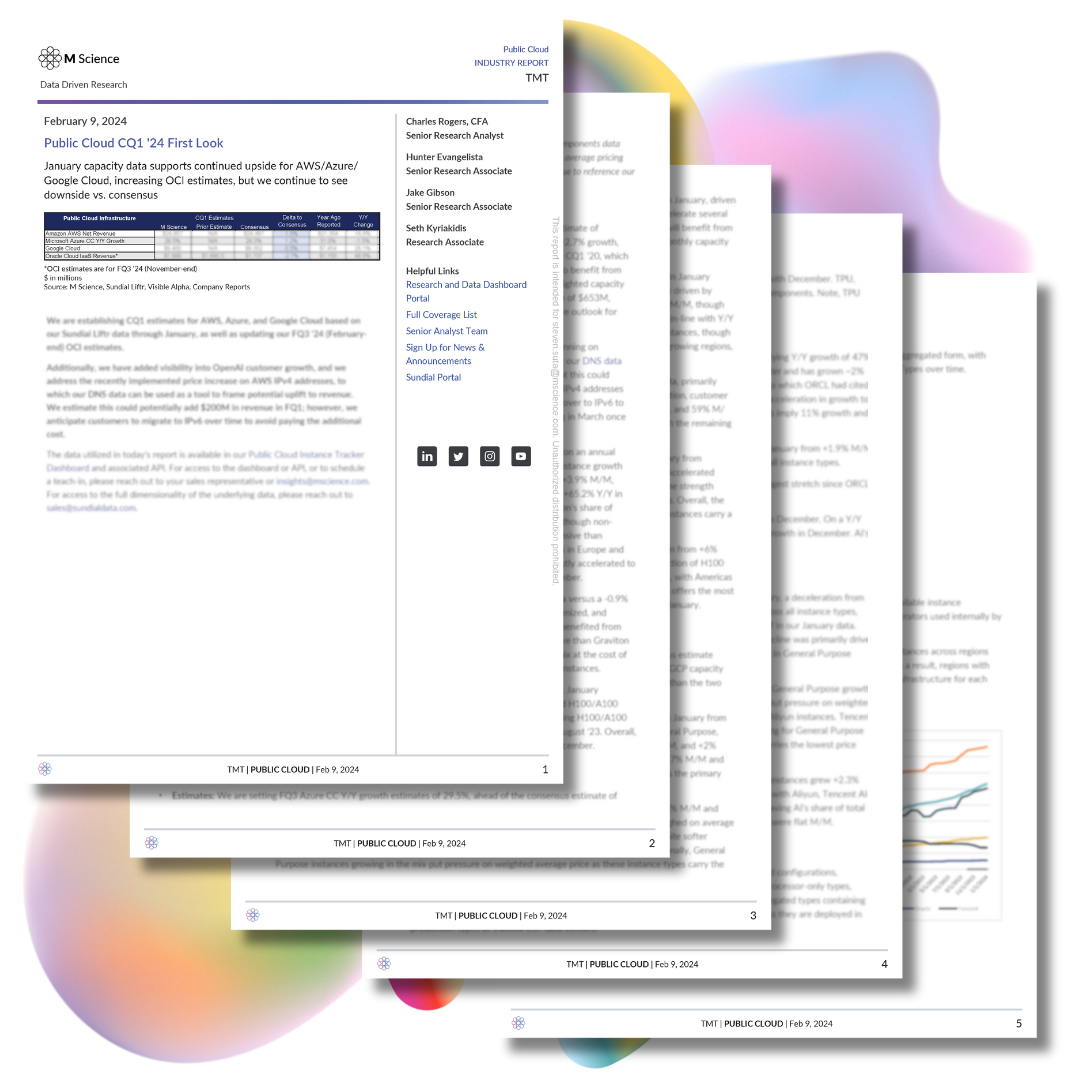 M Science | Sample Request Form - M Science
